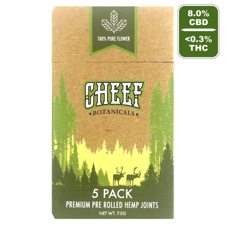 CBD Smokables - Experience Pure Relaxation at Best Price